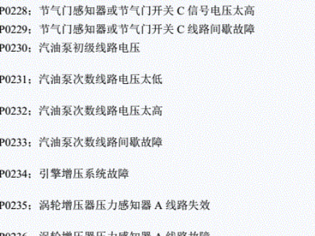 p034100凸轮轴位置传感器不可信信号-有驾