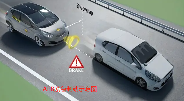 汽车aeb是什么意思-有驾